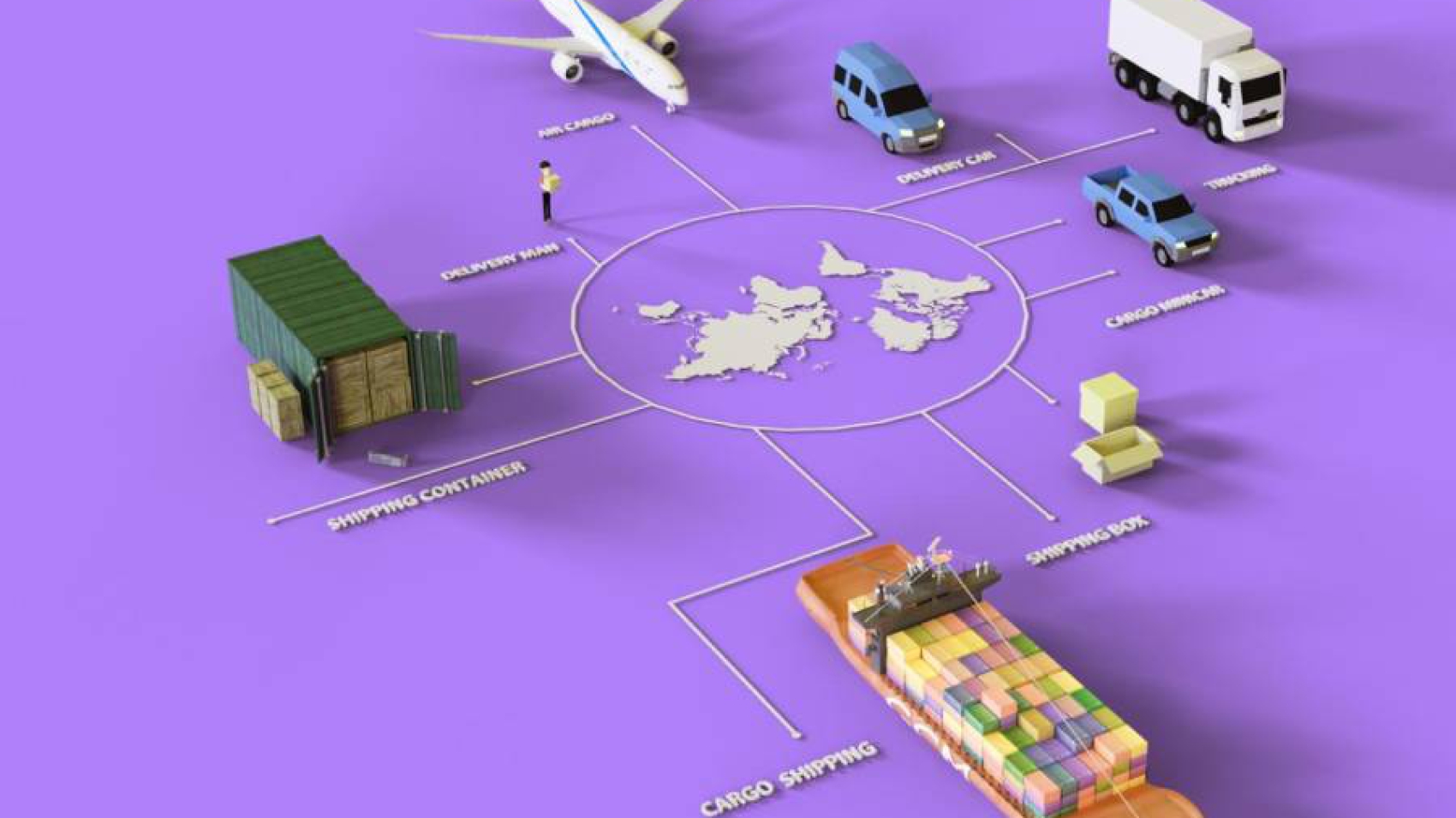 What is Intermodal? Shipping and Transport Explained